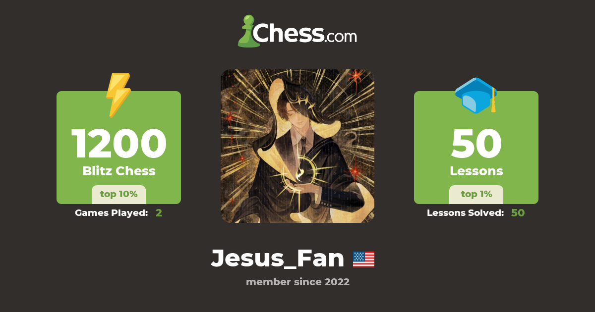 Jesus_Fan - Chess Profile - Chess.com