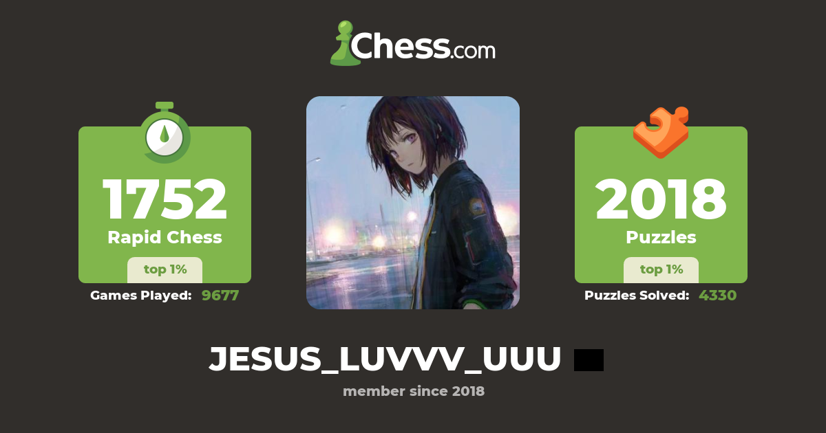 OWO uwu (JESUS_LUVVV_UUU) - Chess Profile - Chess.com