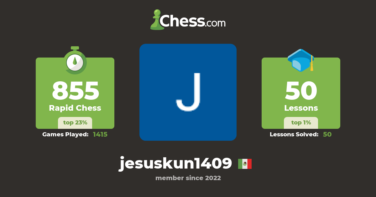 Jesus Agüero (jesuskun1409) - Chess Profile - Chess.com