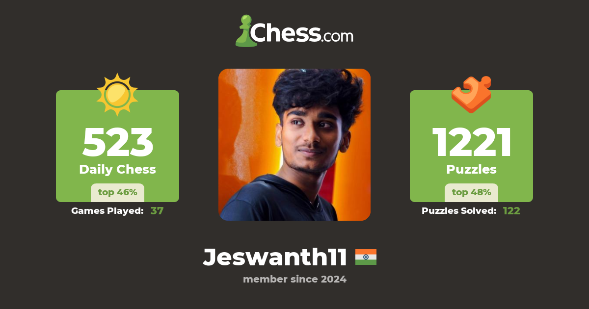 Jeswanth J (Jeswanth11) - Chess Profile - Chess.com