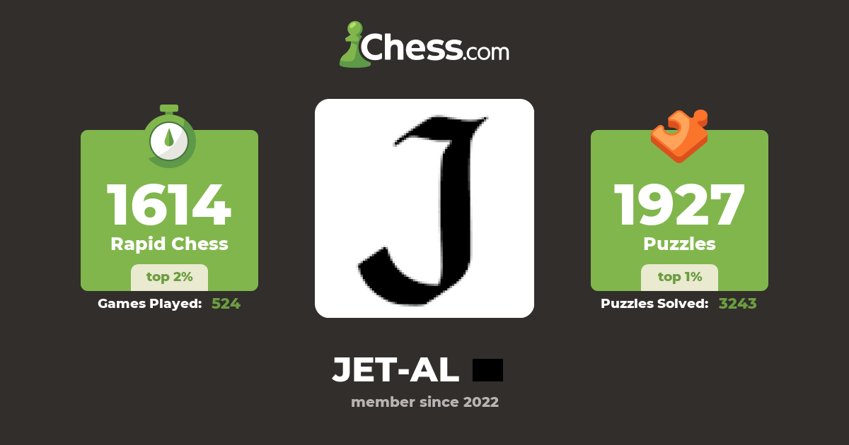 JETMIR (JET-AL) - Chess Profile - Chess.com