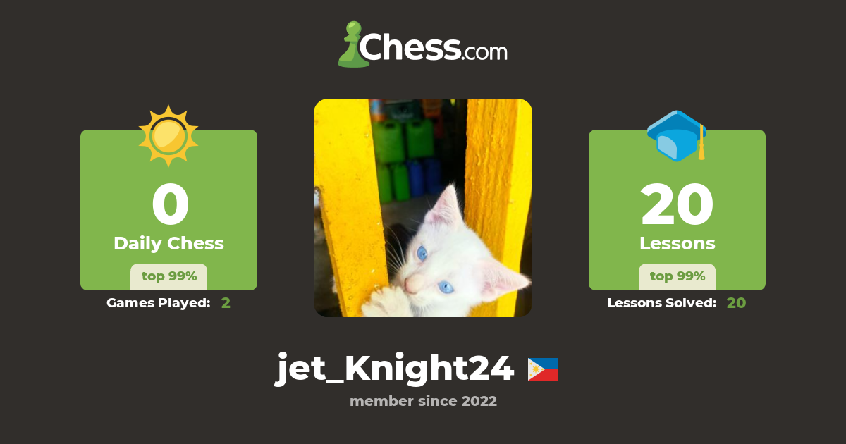 jet_Knight24 - Chess Profile - Chess.com