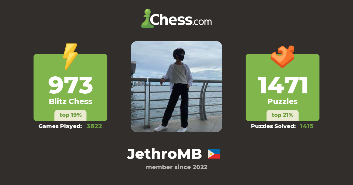 Jethro Matteo Mercado (JethroMB) - Chess Profile - Chess.com