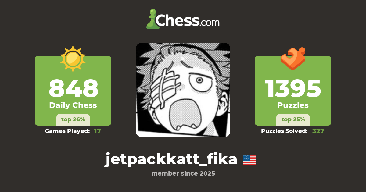 jetpackkatt_fika - Chess Profile - Chess.com