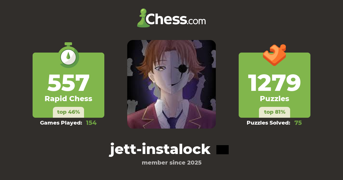 jett-instalock - Chess Profile - Chess.com
