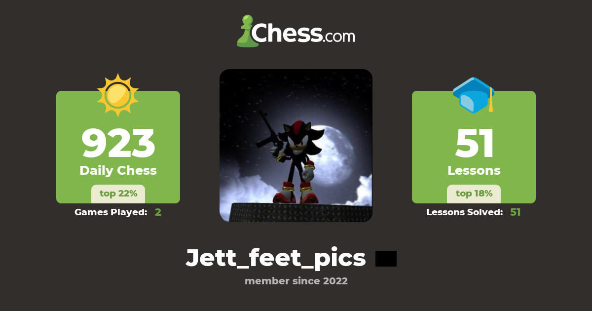 Jett_feet_pics - Chess Profile - Chess.com