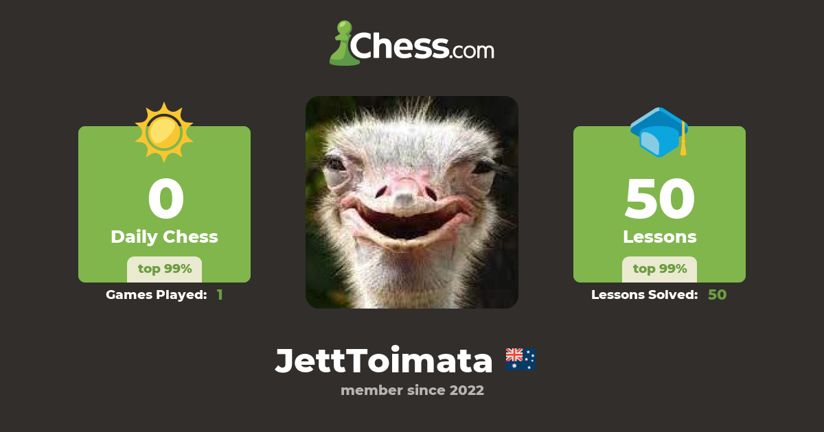 Jett Toimata (JettToimata) - Chess Profile - Chess.com