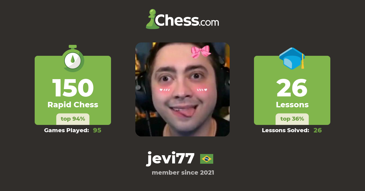 jevi77 - Chess Profile - Chess.com