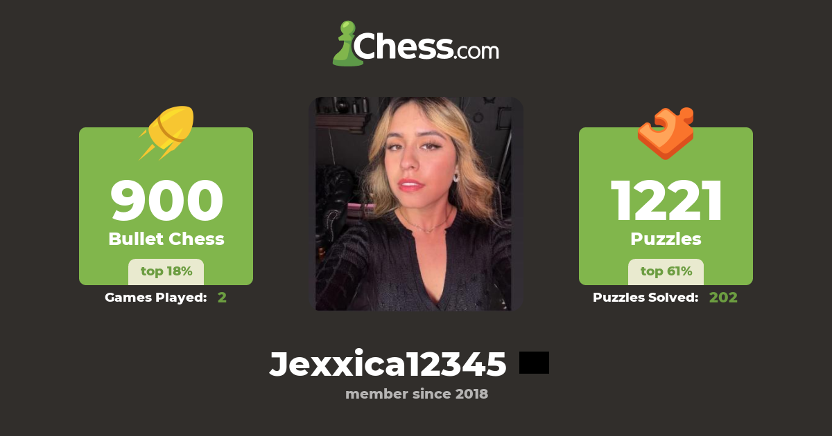 Jessica Rodriguez (Jexxica12345) - Chess Profile - Chess.com