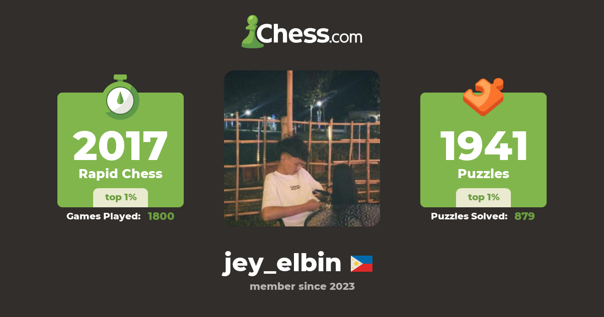 jey_elbin - Chess Profile - Chess.com