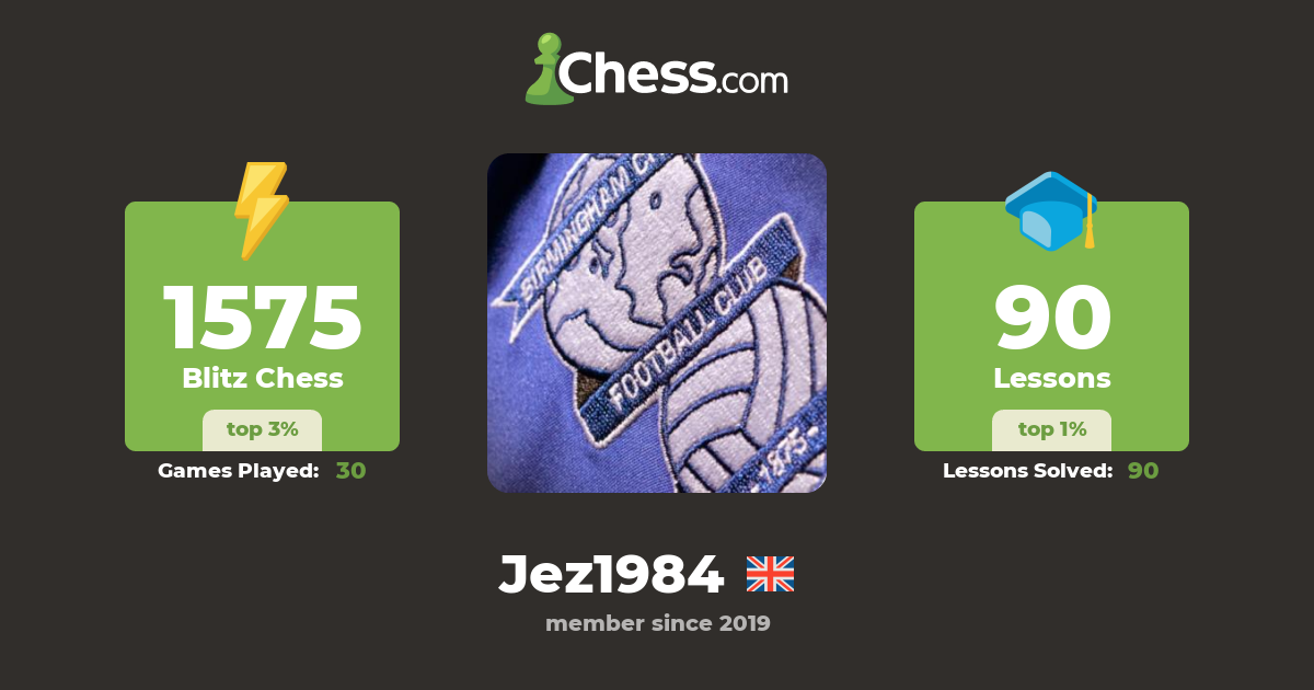 Richard Jerram (Jez1984) - Chess Profile - Chess.com