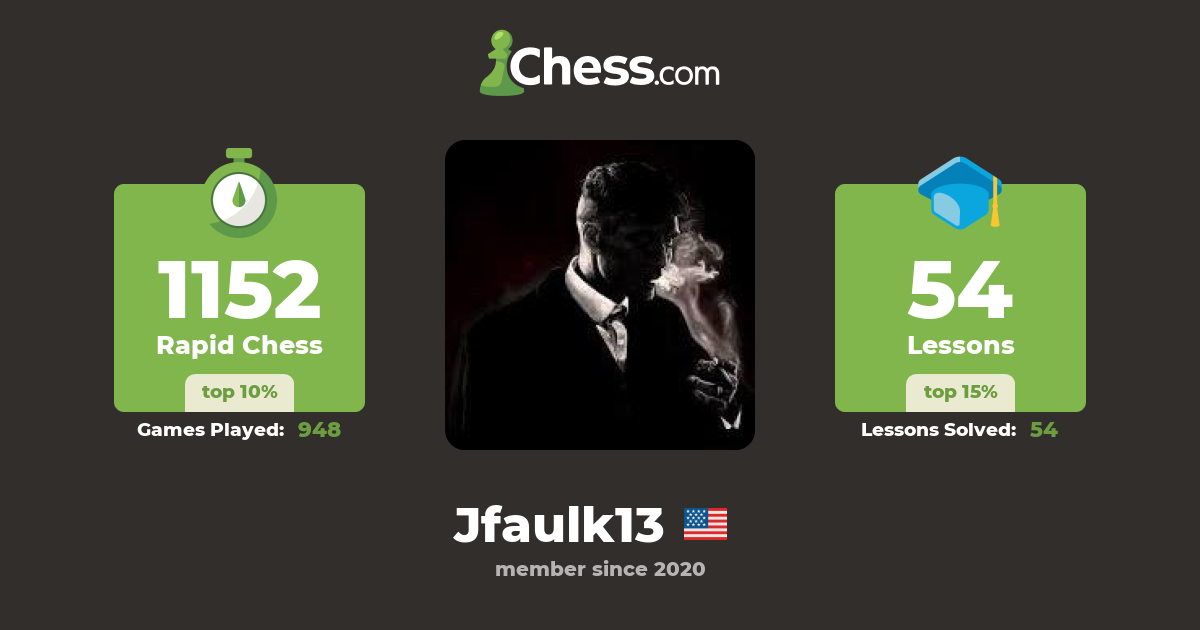 Jake Faulkner (Jfaulk13) - Chess Profile - Chess.com