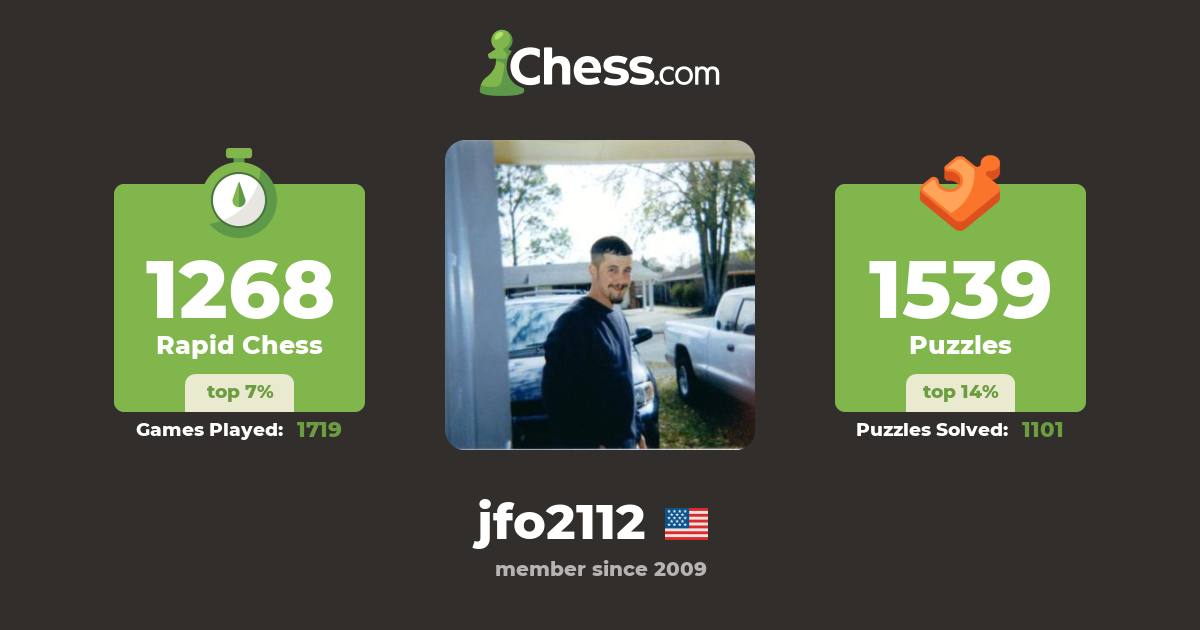 Jesse Foret (jfo2112) - Chess Profile - Chess.com