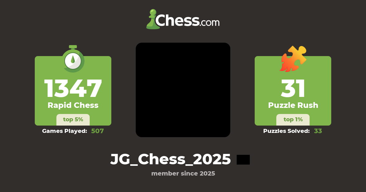 JG_Chess_2025 - Chess Profile - Chess.com