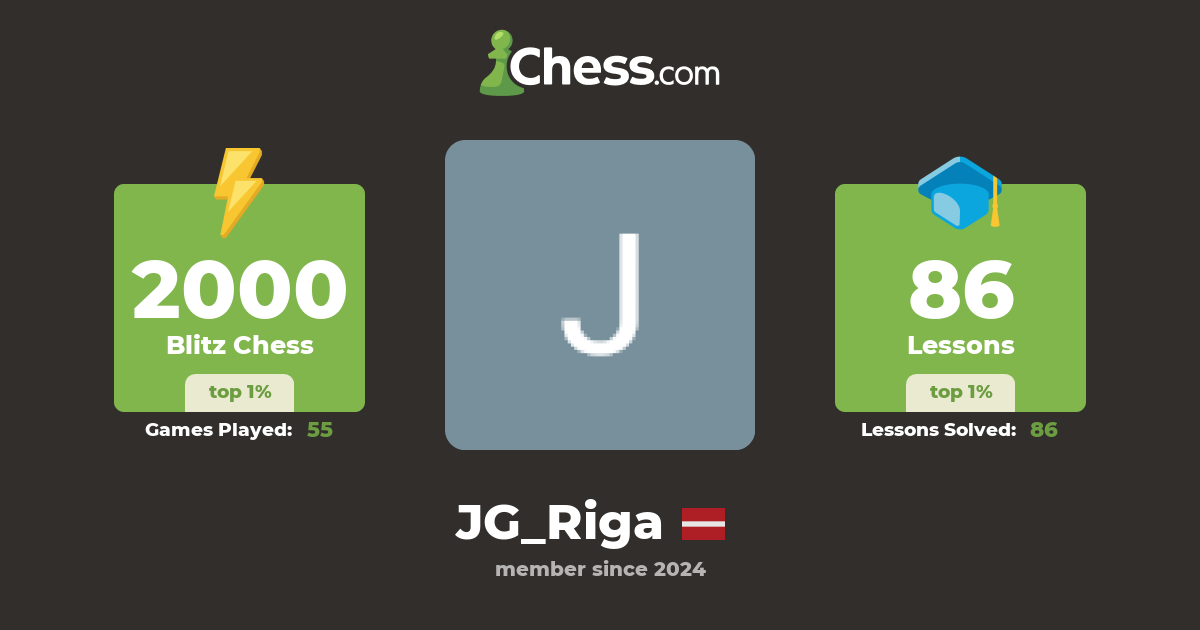 Jevgenijs (JG_Riga) - Chess Profile - Chess.com