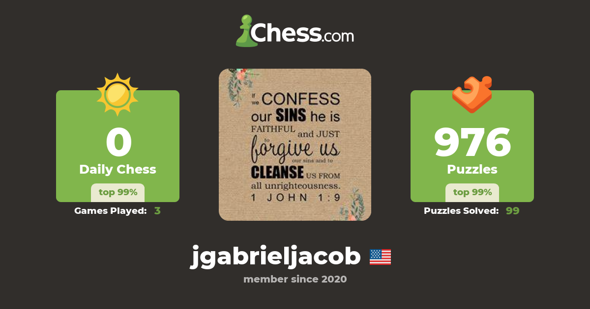 jgabrieljacob - Chess Profile - Chess.com