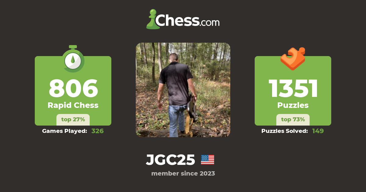 Jacob Cagle (JGC25) - Chess Profile - Chess.com