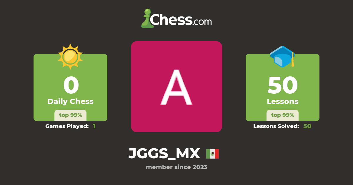 JG Gómez (JGGS_MX) - Chess Profile - Chess.com