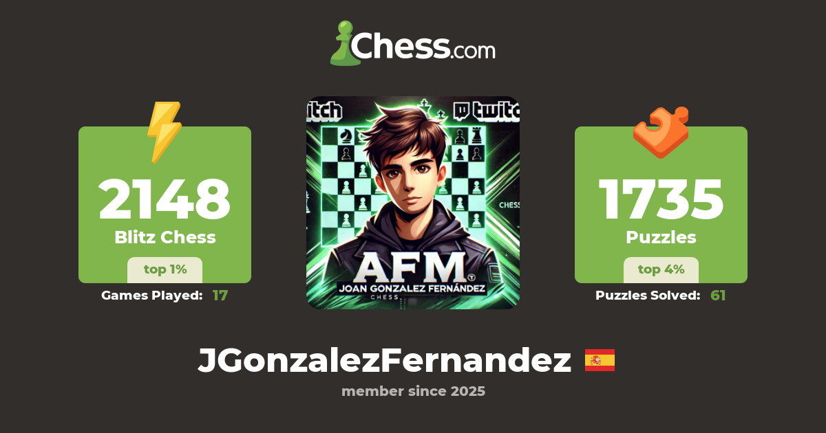 Joan González Fernández (JGonzalezFernandez) - Chess Profile - Chess.com