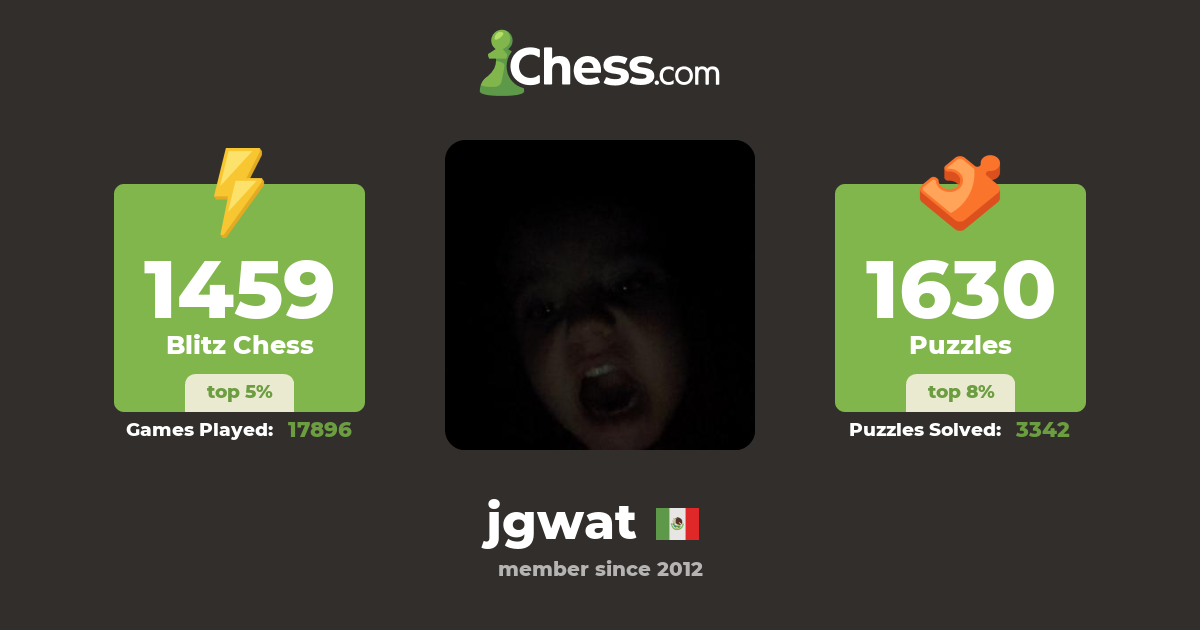 josh gwatkin (jgwat) - Chess Profile - Chess.com