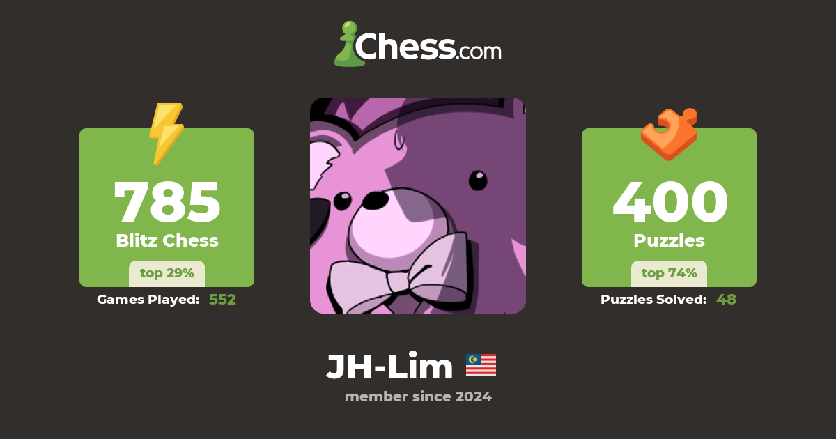 Lim Jun Hong (JH-Lim) - Chess Profile - Chess.com