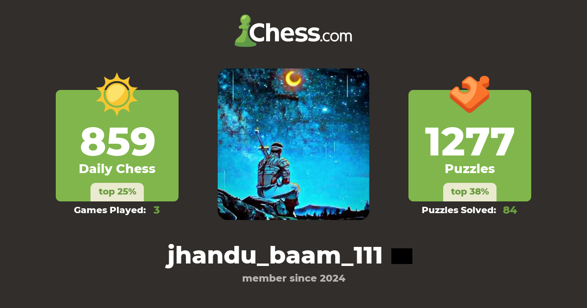 SORO (jhandu_baam_111) - Chess Profile - Chess.com