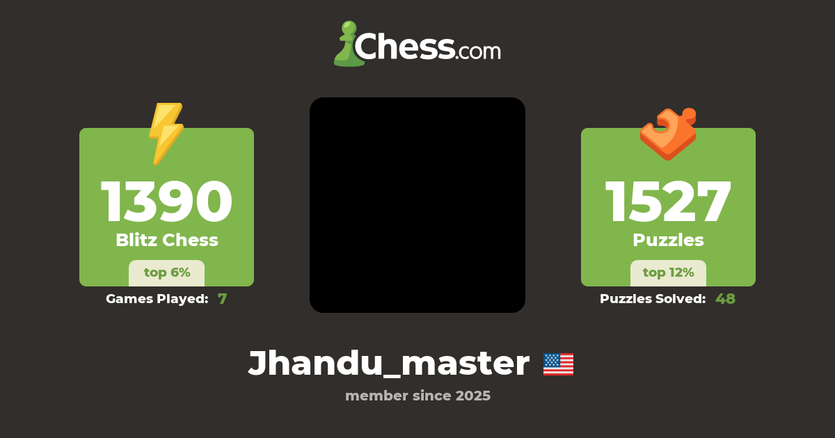 Jhandu_master - Chess Profile - Chess.com