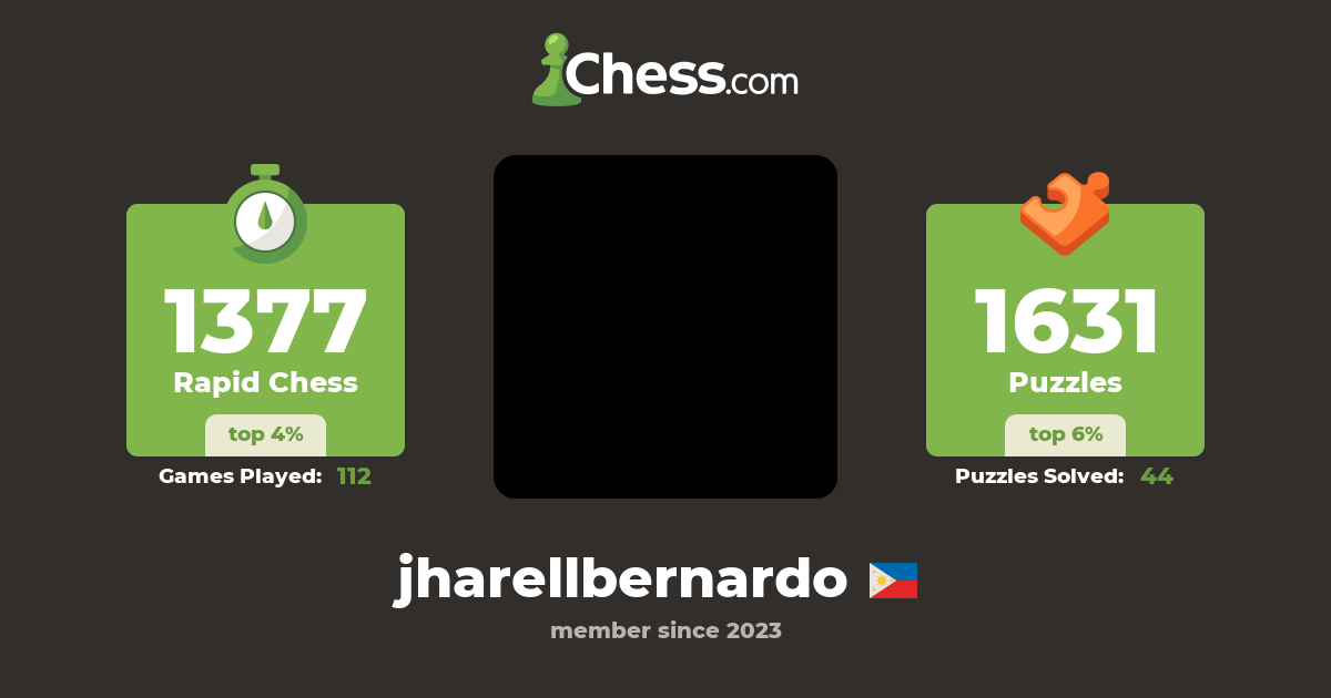 Jharell Bernardo (jharellbernardo) - Chess Profile - Chess.com