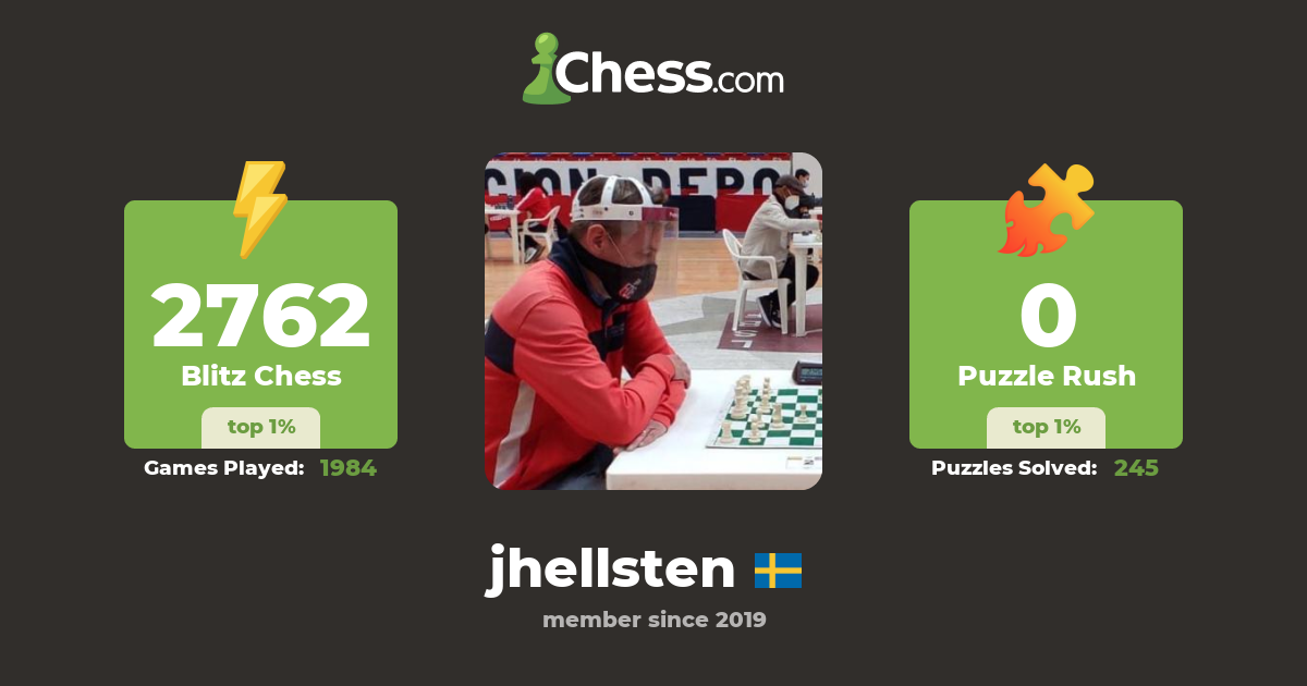 GM Johan Hellsten (jhellsten) - Chess Profile - Chess.com