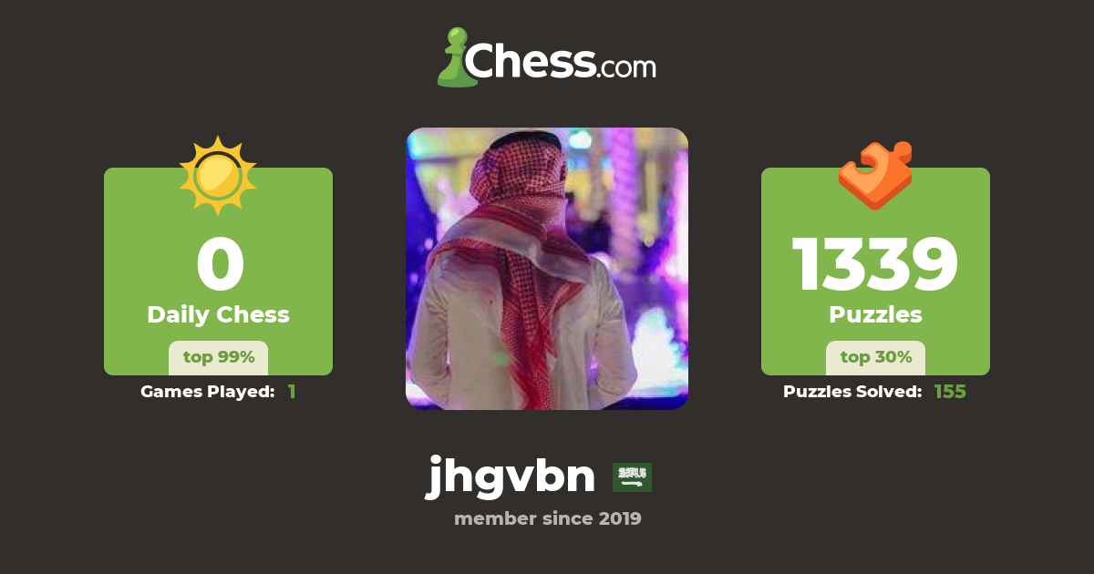 عامر الحارثي (jhgvbn) - Chess Profile - Chess.com