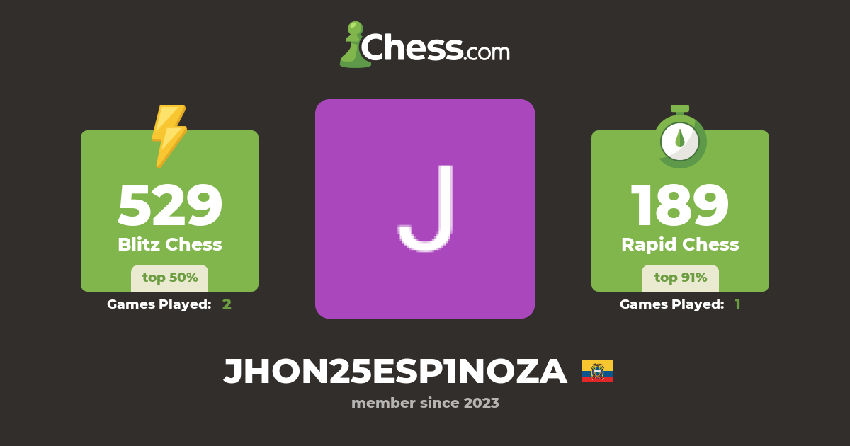 Jhon Espinoza (JHON25ESP1NOZA) - Chess Profile - Chess.com