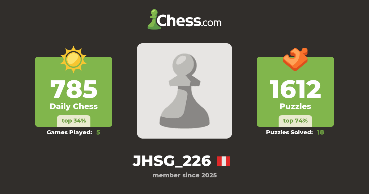 JHSG_226 - Chess Profile - Chess.com
