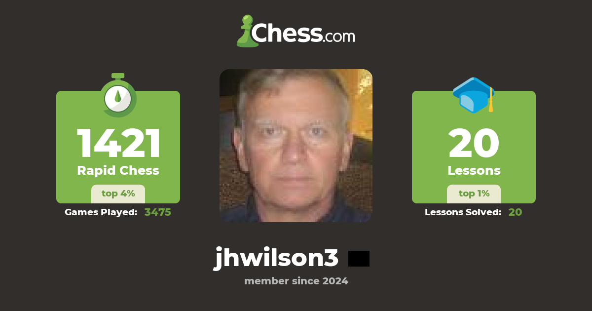 Kenneth Brown (jhwilson3) - Chess Profile - Chess.com