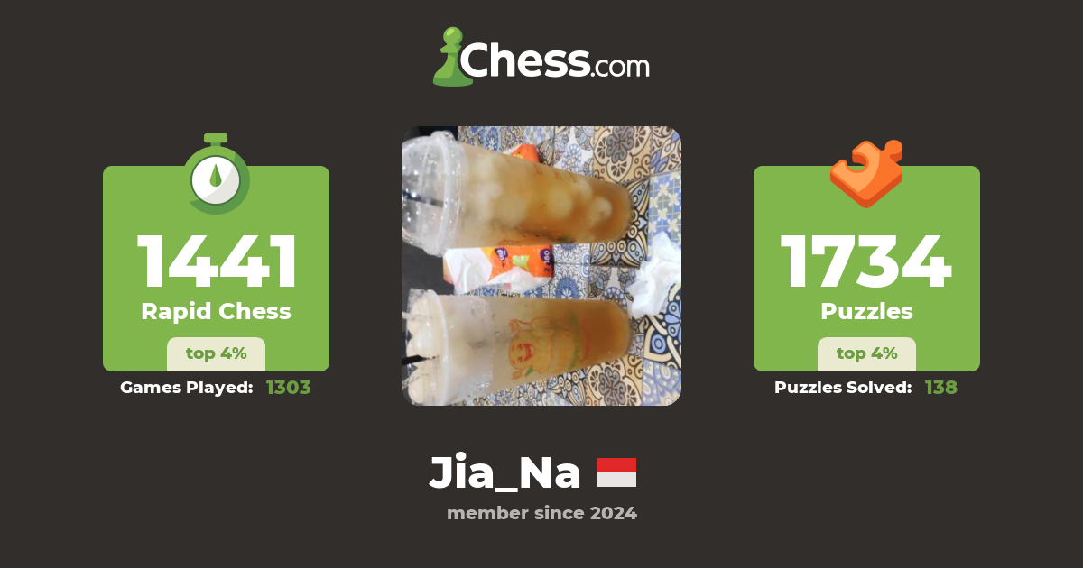 Jia_Na - Chess Profile - Chess.com