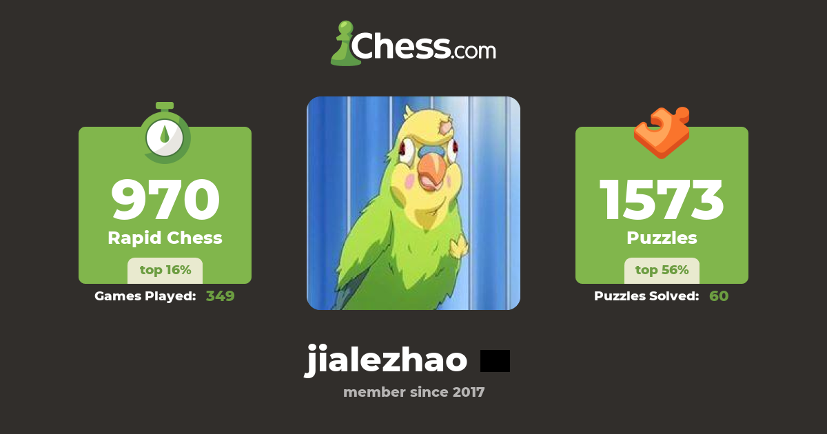Jiale Zhao Zhao (jialezhao) - Chess Profile - Chess.com