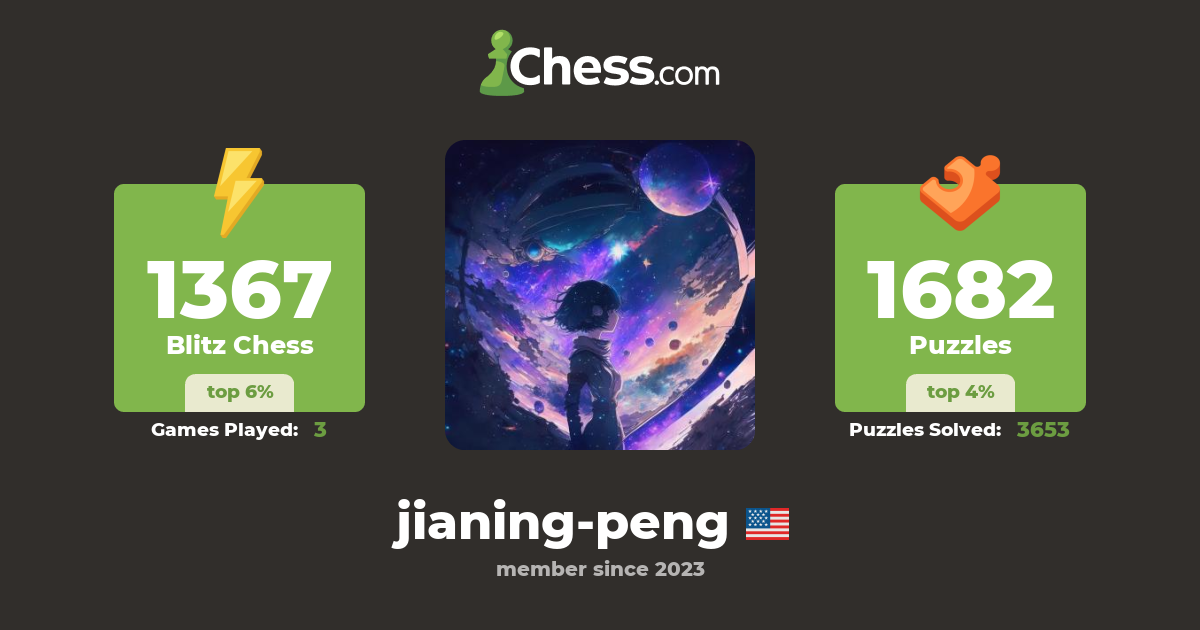 Ellen Peng (jianing-peng) - Chess Profile - Chess.com