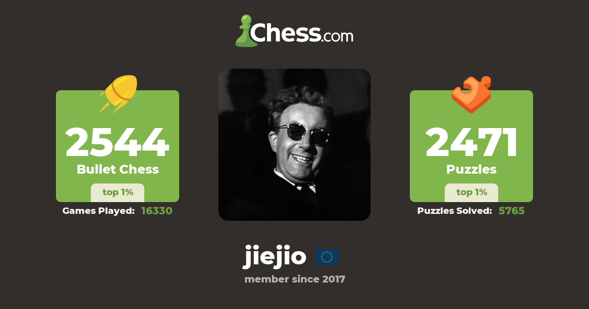 NM Giulio Fregonese (jiejio) - Chess Profile - Chess.com