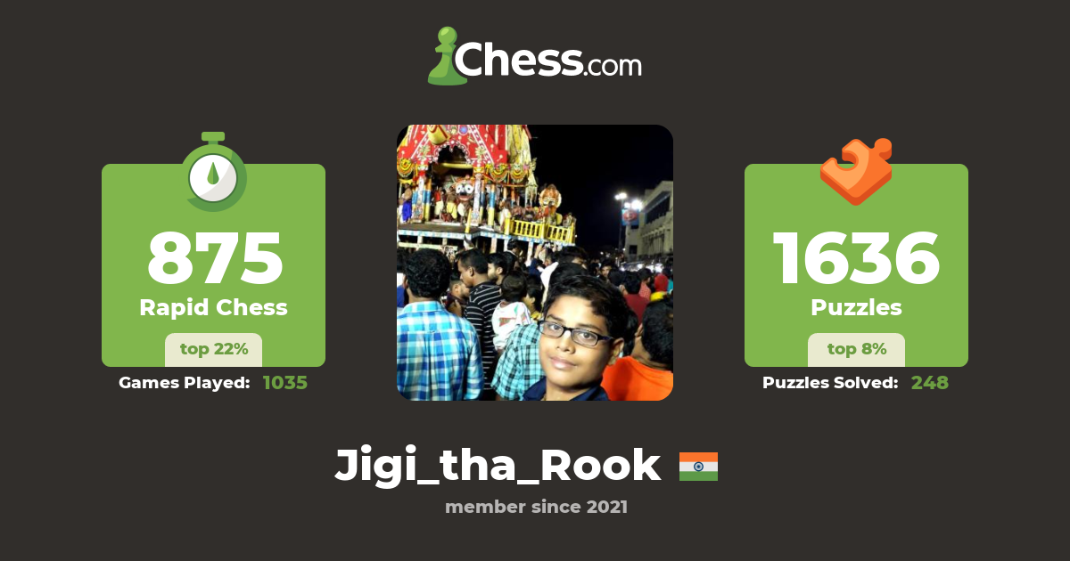 Jignesh Swaroop (Jigi_tha_Rook) - Chess Profile - Chess.com
