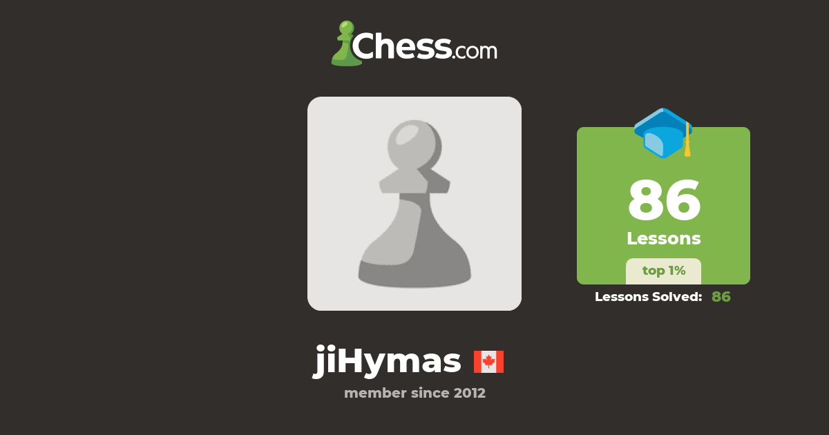 James Hymas (jiHymas) - Chess Profile - Chess.com