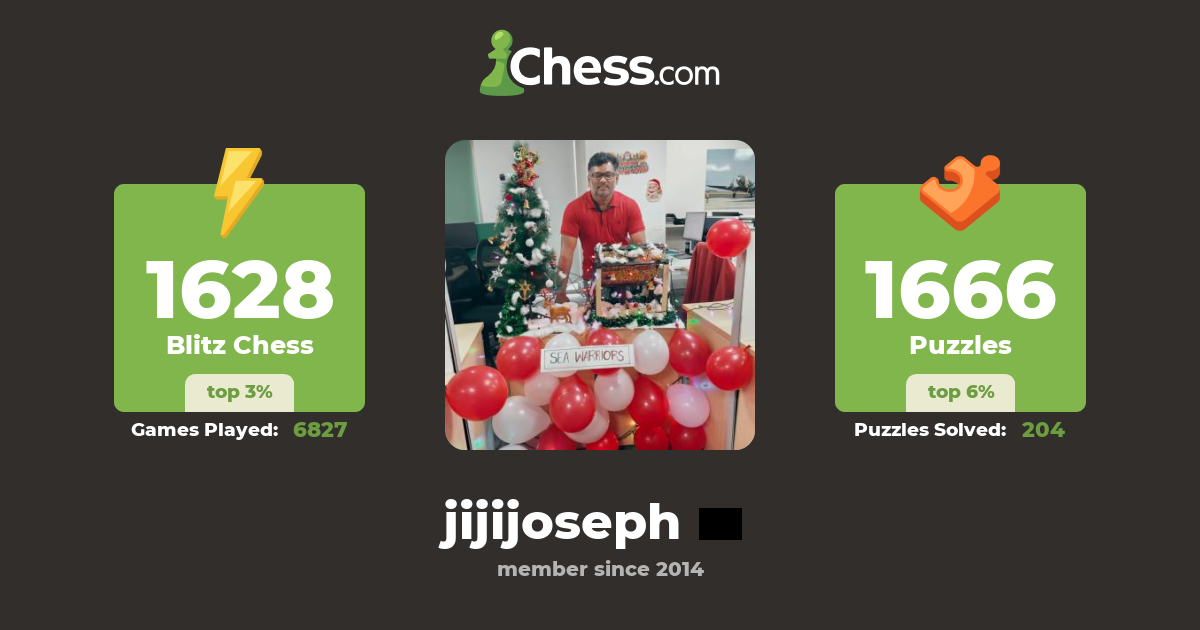 Jiji Joseph (jijijoseph) - Chess Profile - Chess.com