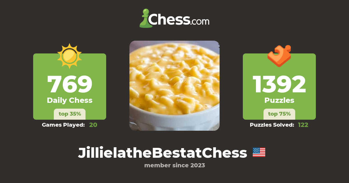 Jillian Ho (JillielatheBestatChess) - Chess Profile - Chess.com