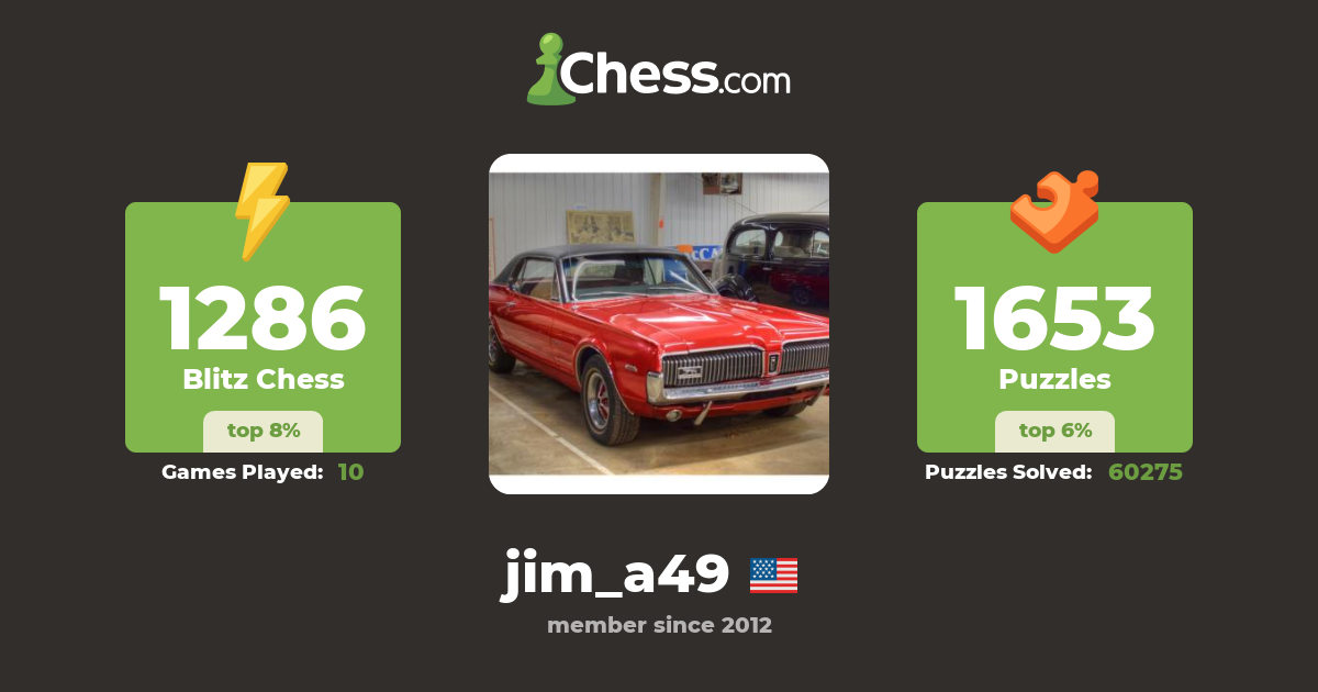 Jim Arch (jim_a49) - Chess Profile - Chess.com