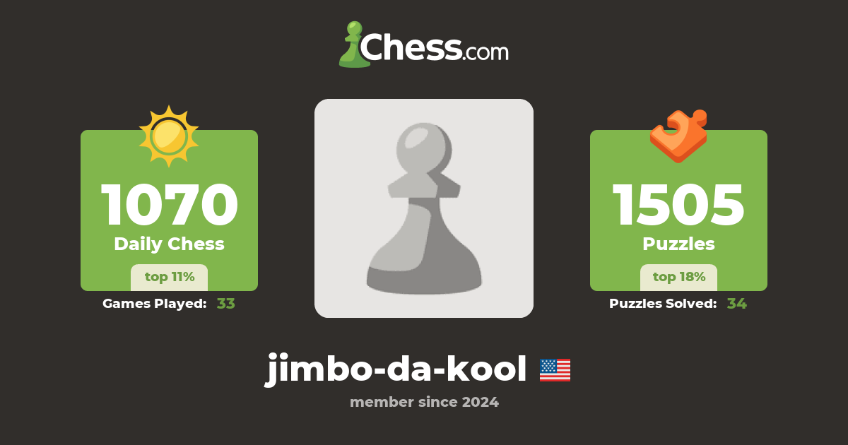 jimbo-da-kool - Chess Profile - Chess.com