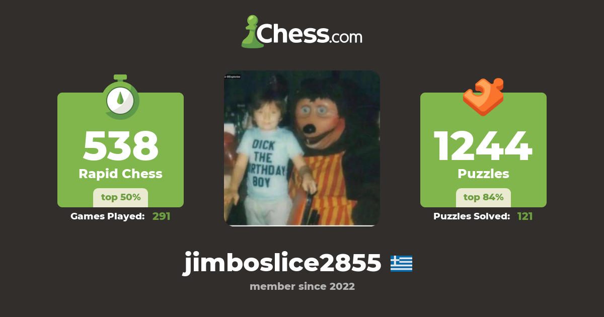 jimboslice2855 - Chess Profile - Chess.com