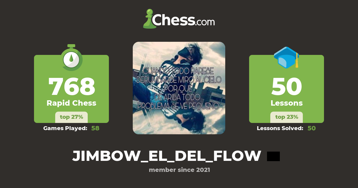 JIM MAC (JIMBOW_EL_DEL_FLOW) - Chess Profile - Chess.com