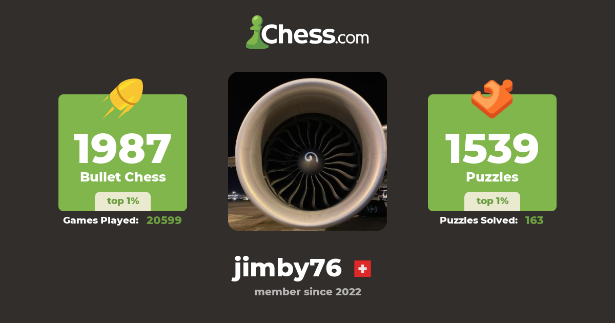 jimby76 - Chess Profile - Chess.com