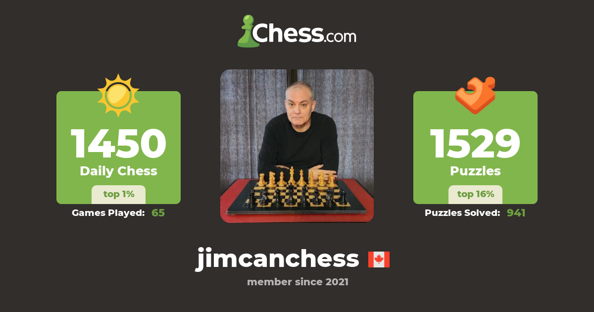 Jim Wright (jimcanchess) - Chess Profile - Chess.com