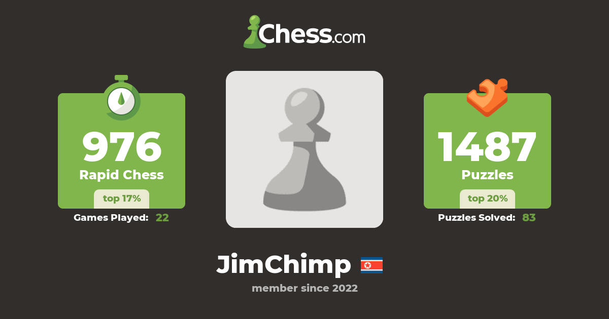 JimChimp - Chess Profile - Chess.com