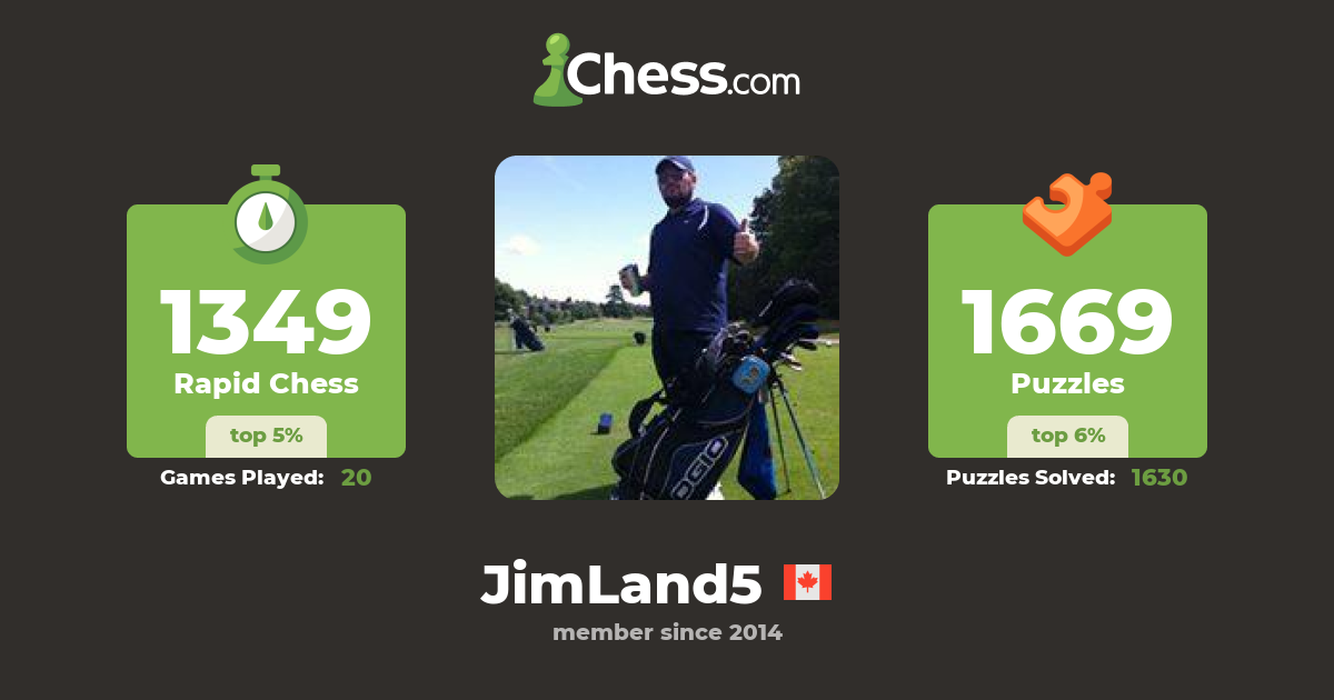 Jim Land (JimLand5) - Chess Profile - Chess.com