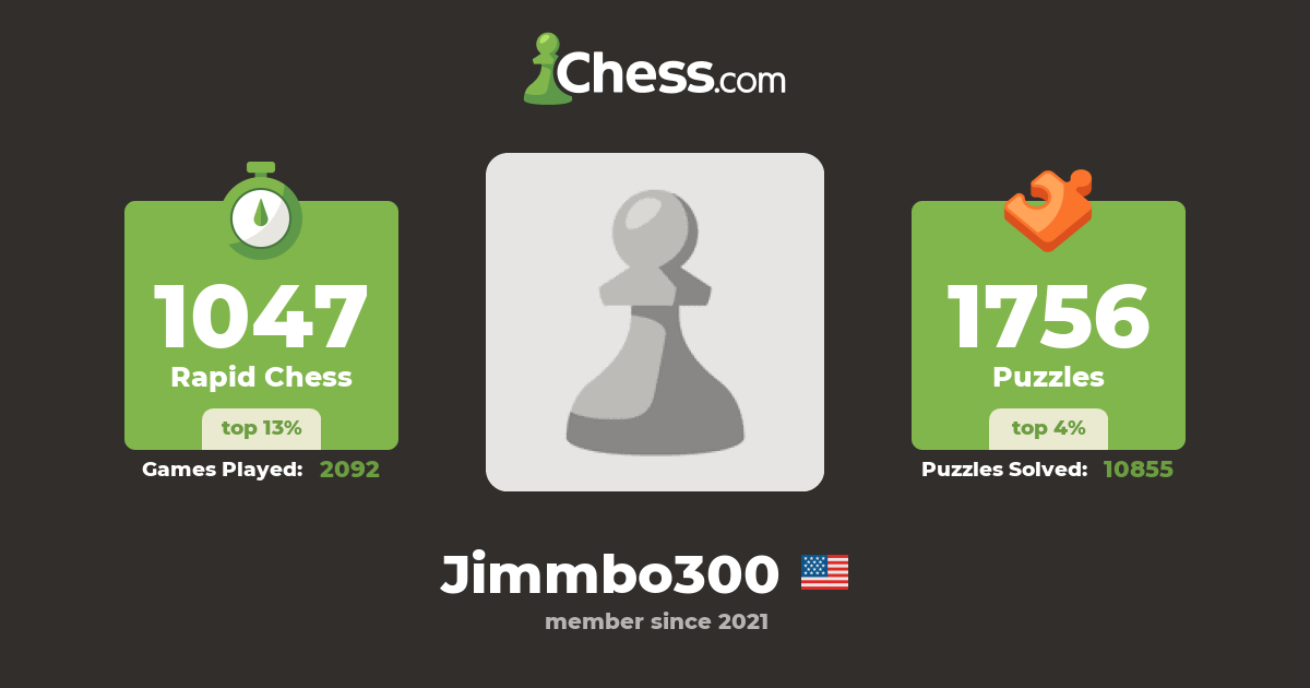 Jimmbo300 - Chess Profile - Chess.com